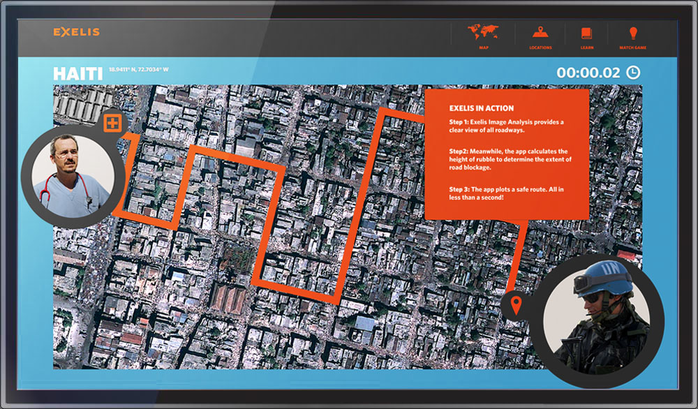 Analyze This - Slide 4 - GetSynchronicity